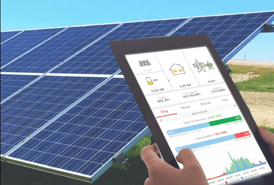 Monitoring Systems True South Energy